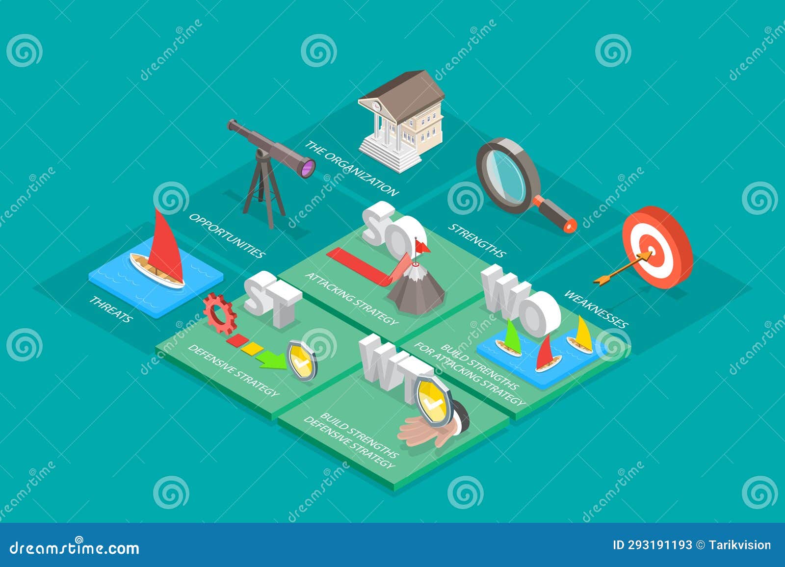 TOWS Matrix Can Be Defined As A Framework To Create, Compare, Decide ... TOWS Matrix Can Be Defined As A Framework To Create, Compare, Decide ...