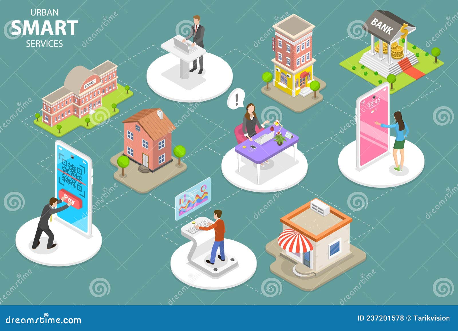 3D Isometric Flat Vector Conceptual Illustration of Urban Smart ...
