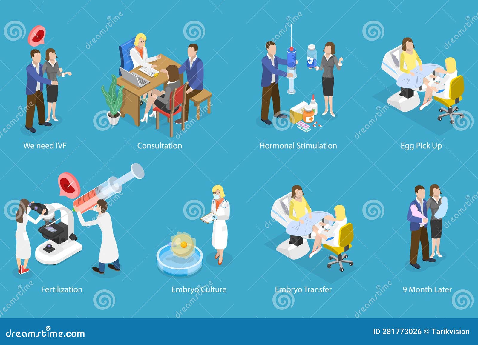 Flat In Vitro Fertilization IVF Infographics Cartoon Vector ...