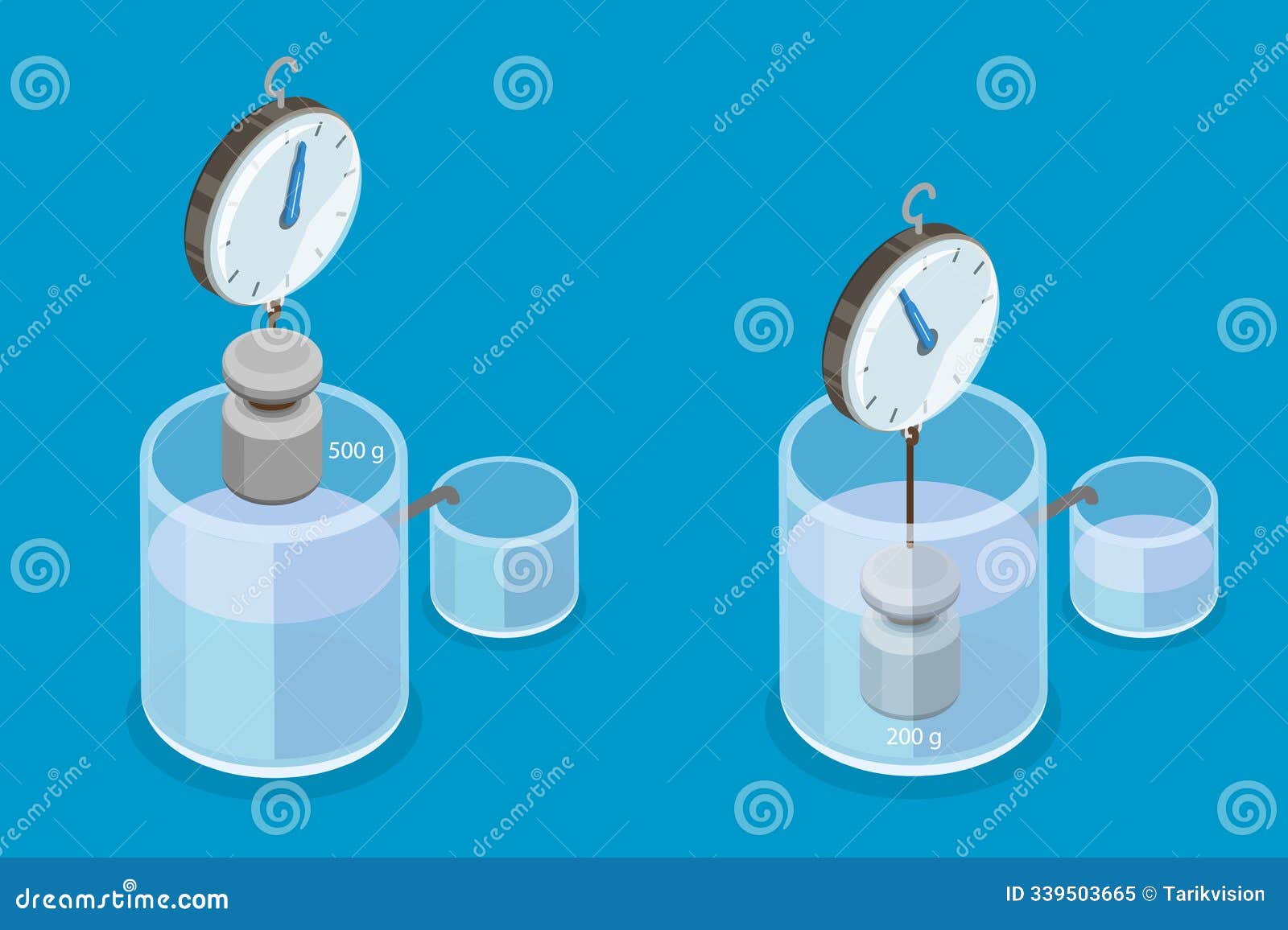 3D Isometric Flat Vector Illustration of Archimedes Principle Stock ...