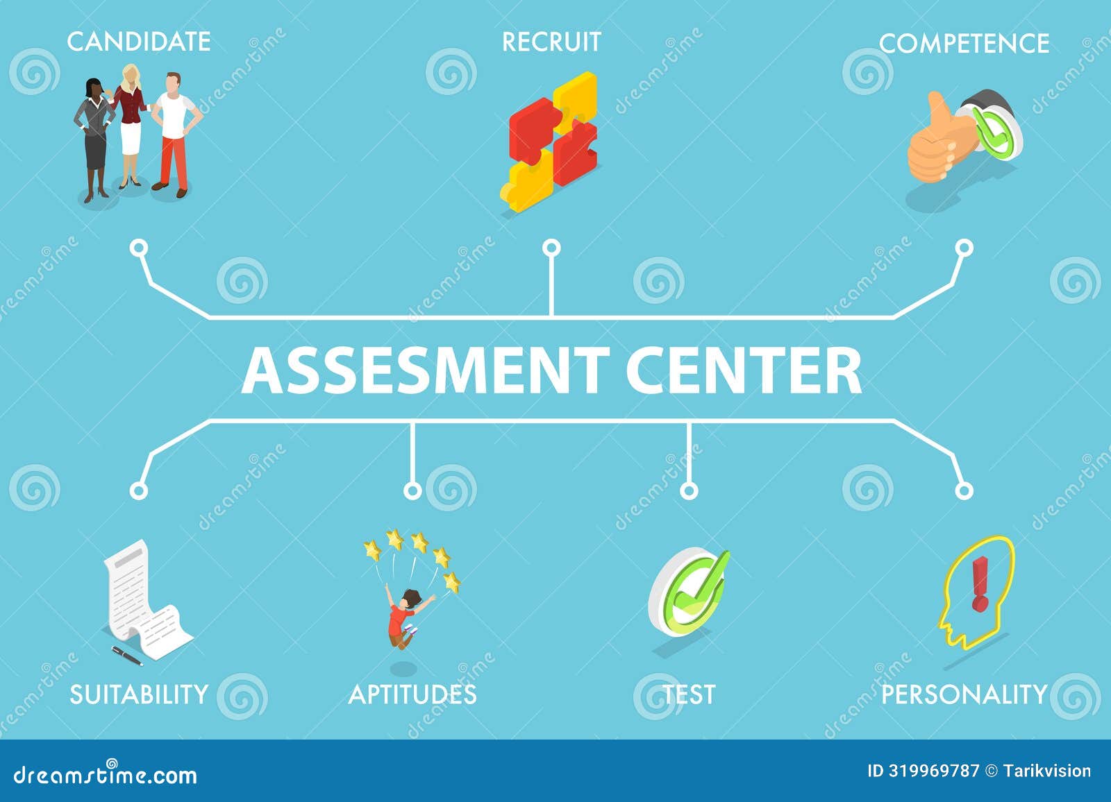 3D Isometric Flat Vector Illustration Of Assesment Center ...