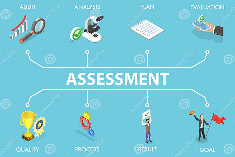 3D Isometric Flat Vector Illustration of Assessment Stock Vector ...