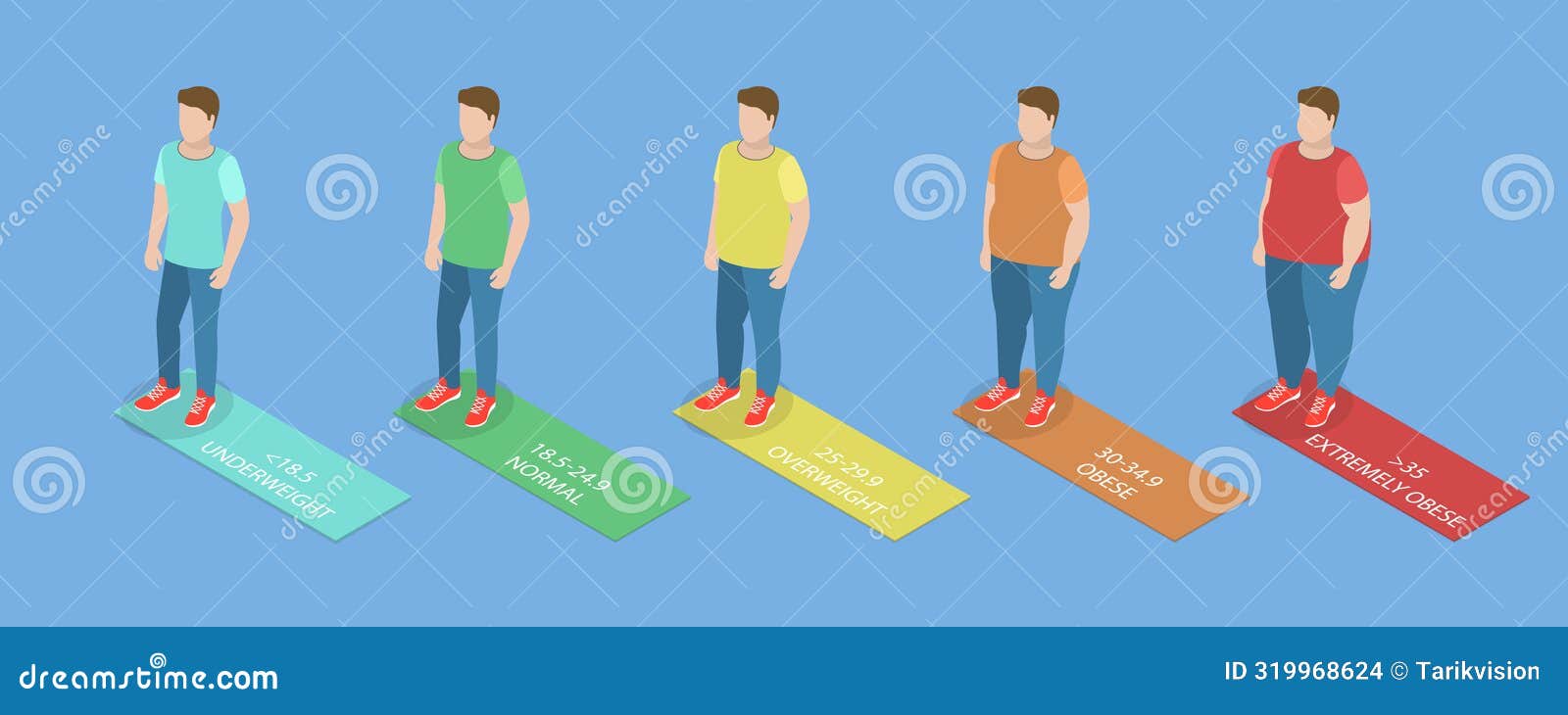 3D Isometric Flat Vector Illustration of Body Mass Index Stock Vector ...