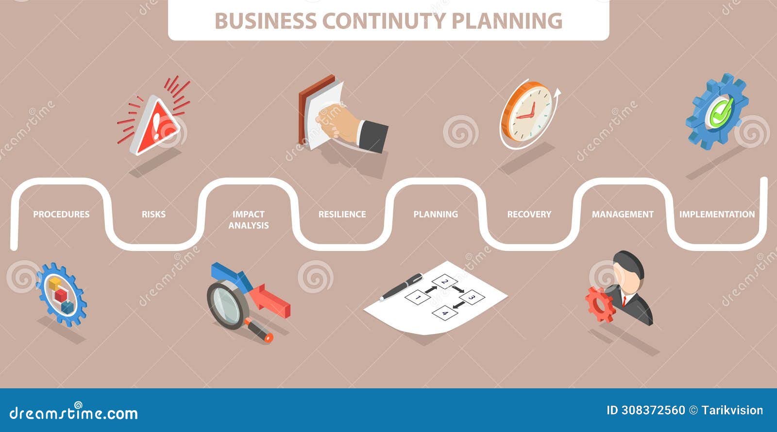3D Isometric Flat Vector Illustration of Business Continuty Planning ...