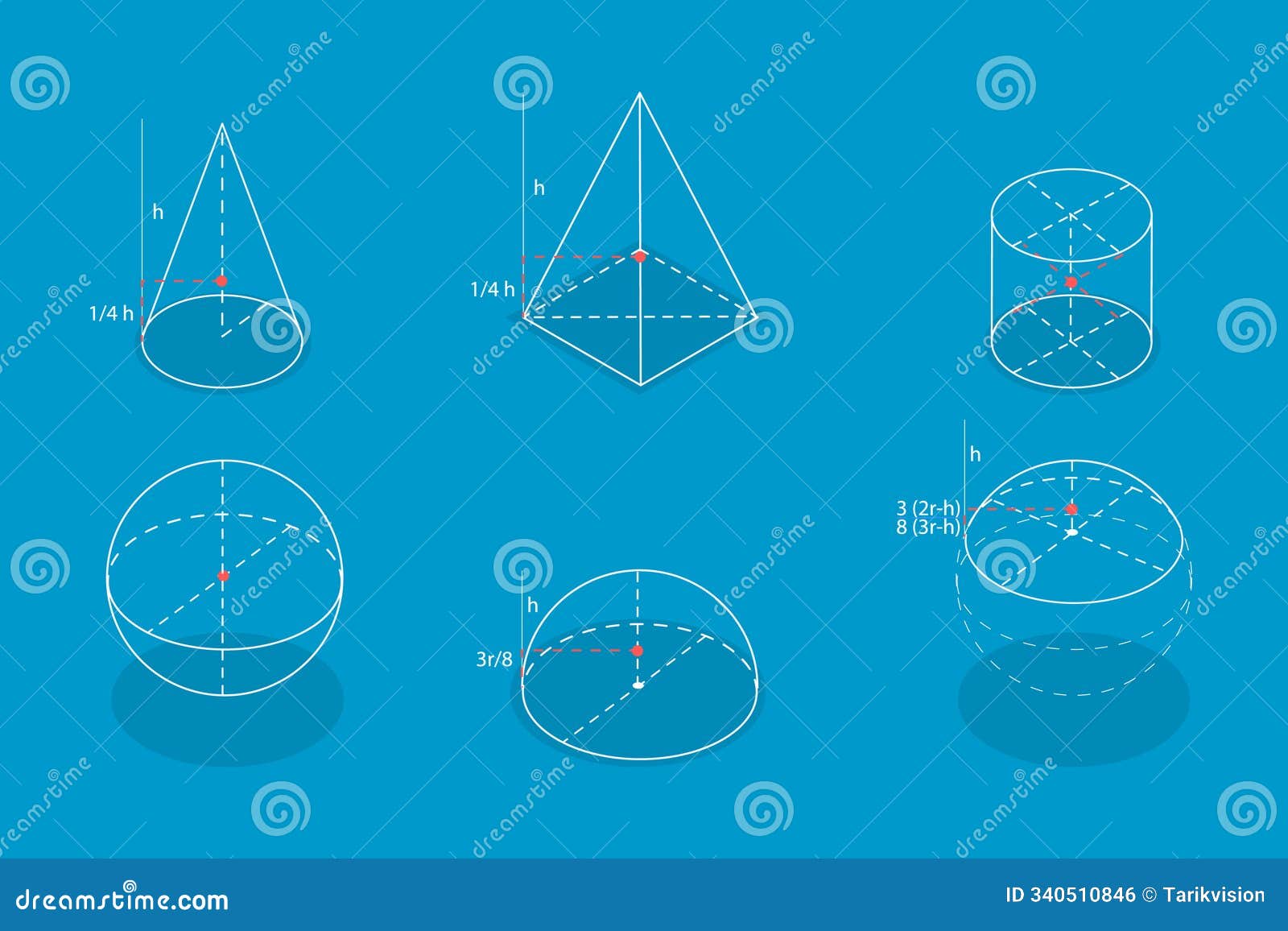 Center Of Gravity Symbol Sign,Vector Illustration, Isolated On White ...