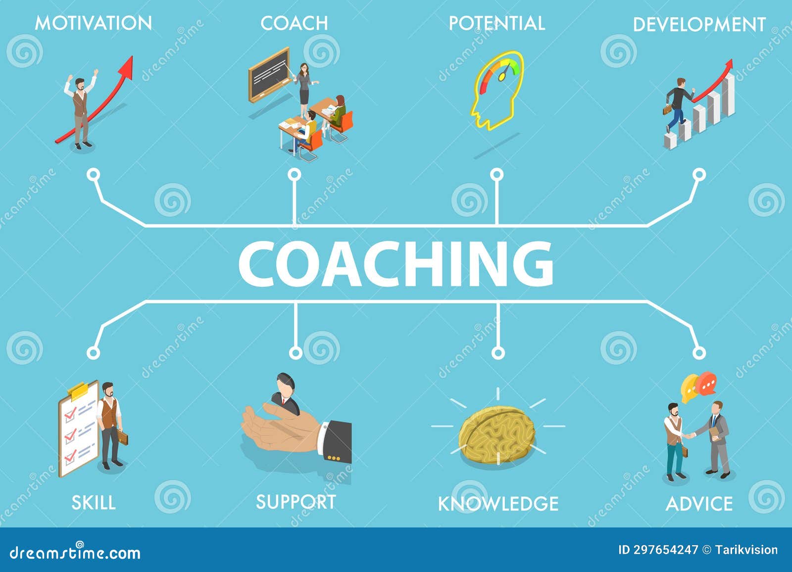 3D Isometric Flat Vector Illustration of Coaching Stock Illustration ...