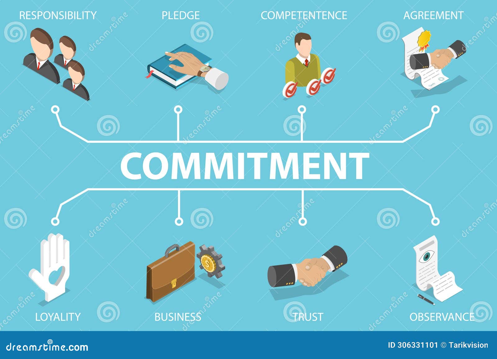 3D Isometric Flat Vector Illustration of Commitment Concept Stock ...