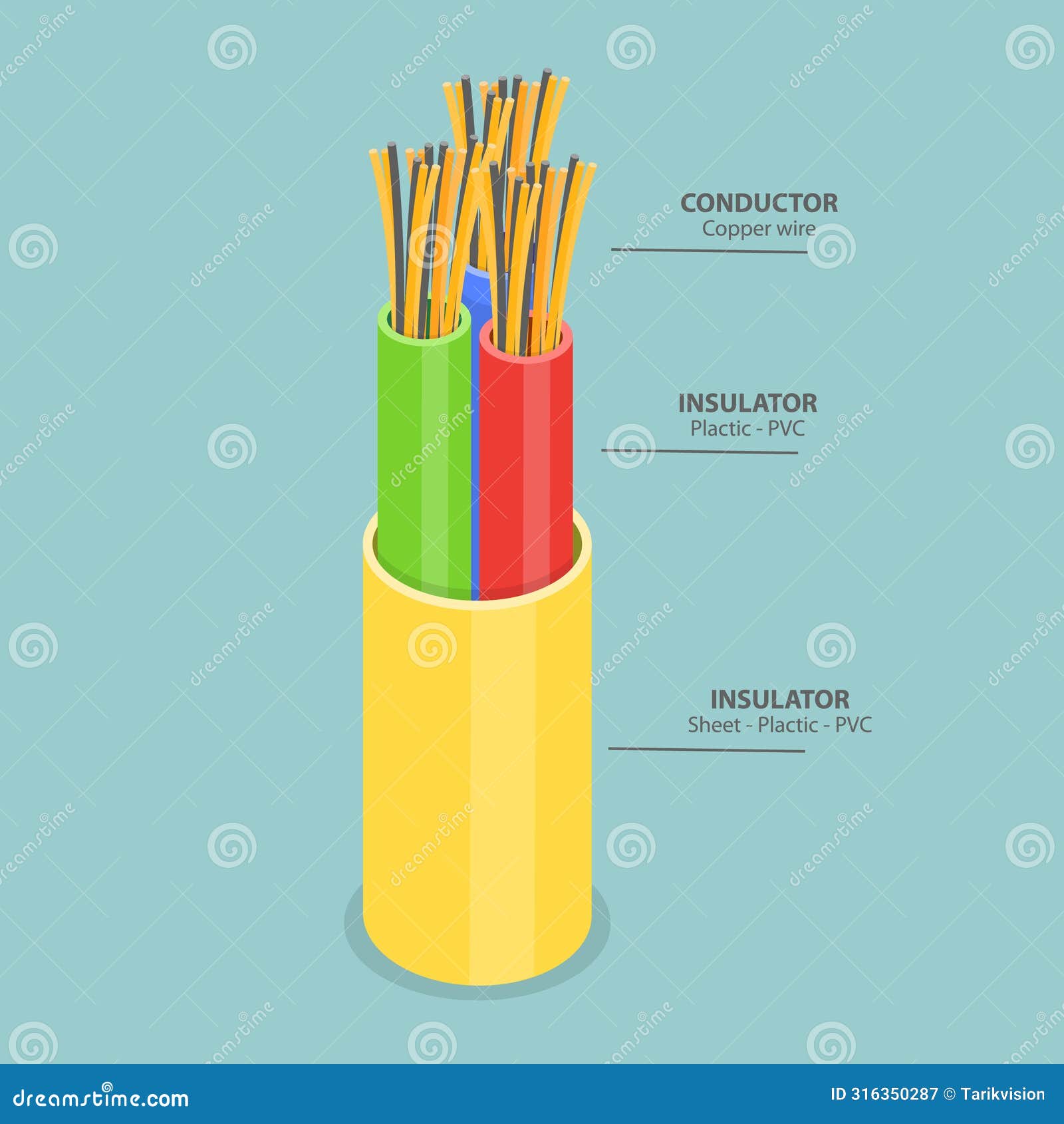 3D Isometric Flat Vector Illustration of Conductors and Insulators ...