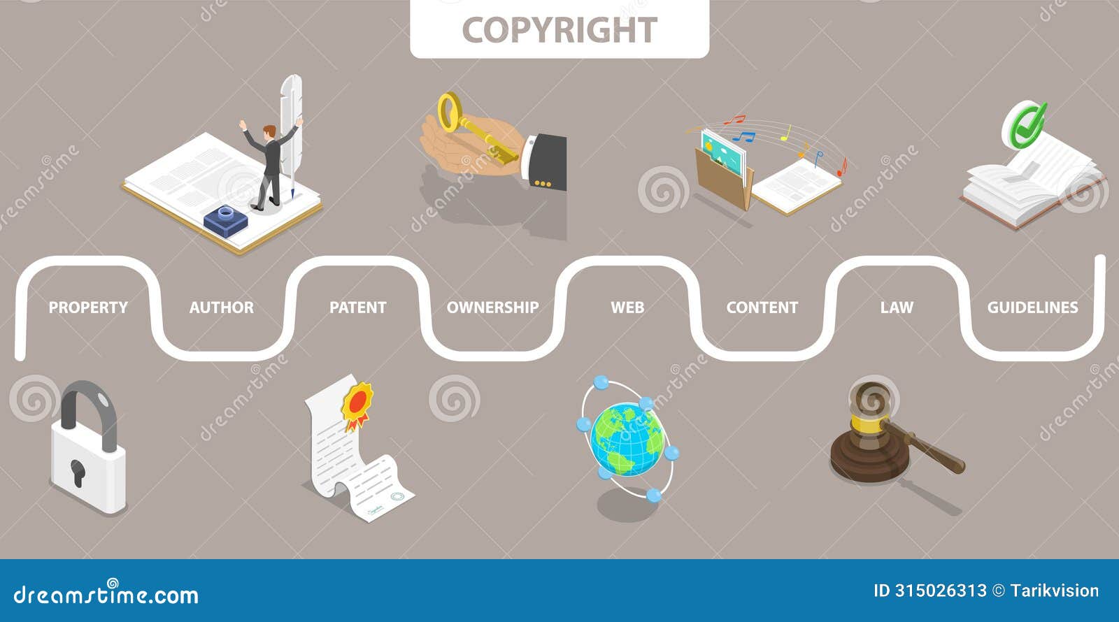 3D Isometric Flat Vector Illustration of Copyright Stock Vector ...