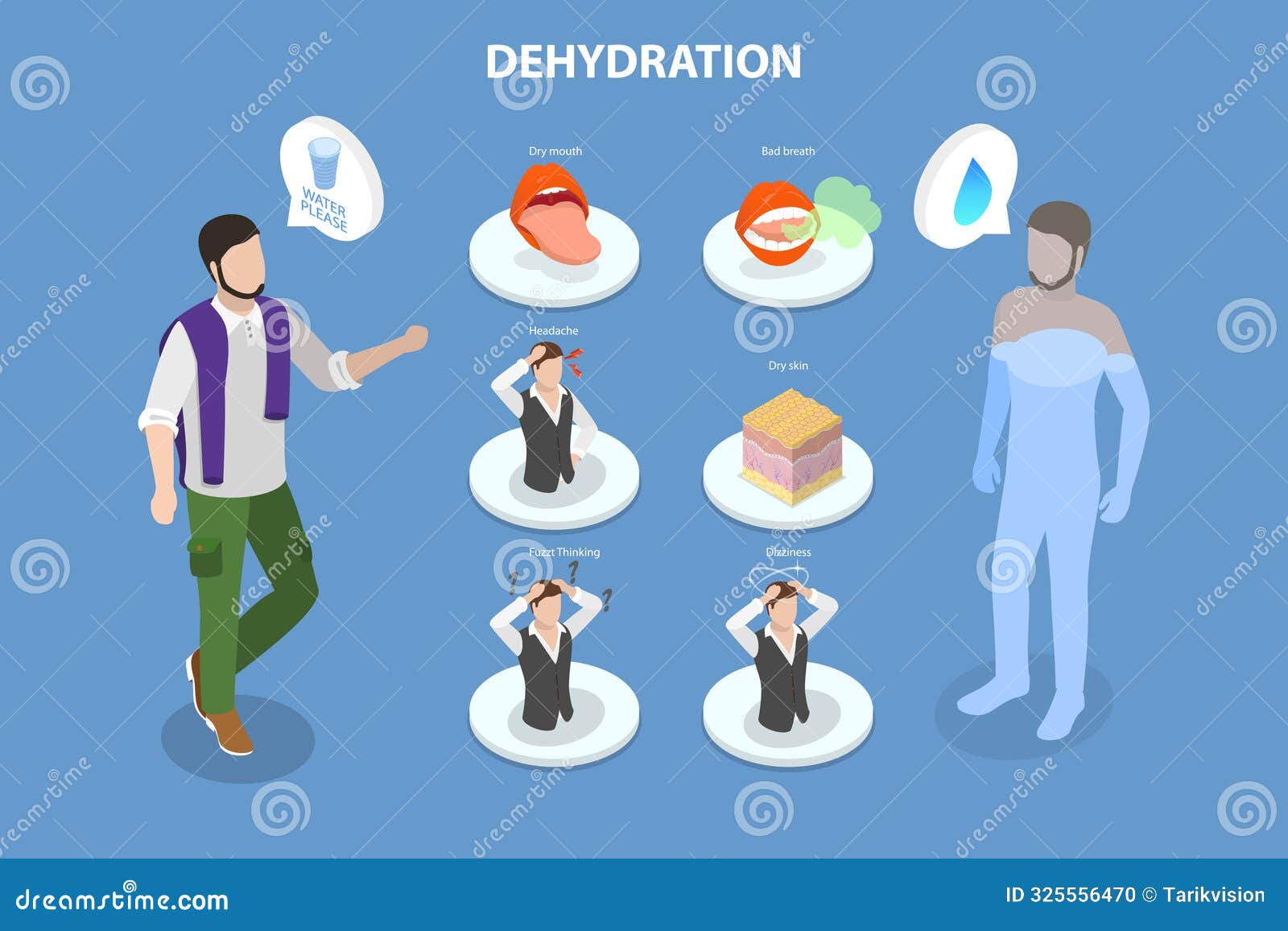 3D Isometric Flat Vector Illustration of Dehydration Stock Vector ...
