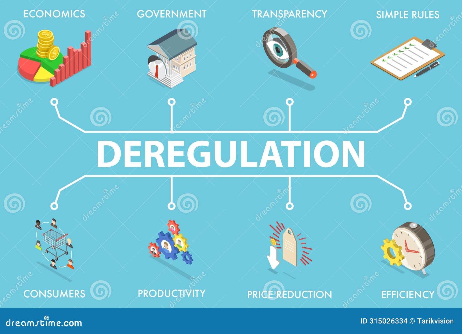 Deregulation Vector Infographics In 3d Style | CartoonDealer.com #248575640