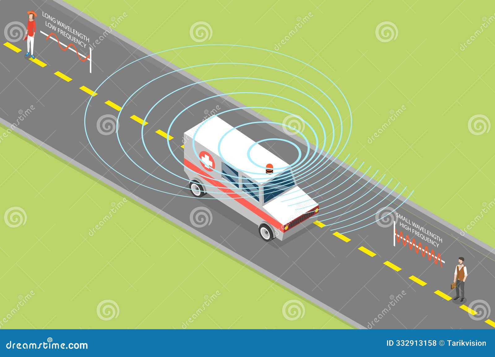 Doppler Shift Icon, Vector Illustration | CartoonDealer.com #129779872 Doppler Shift Icon, Vector Illustration | CartoonDealer.com #129779872