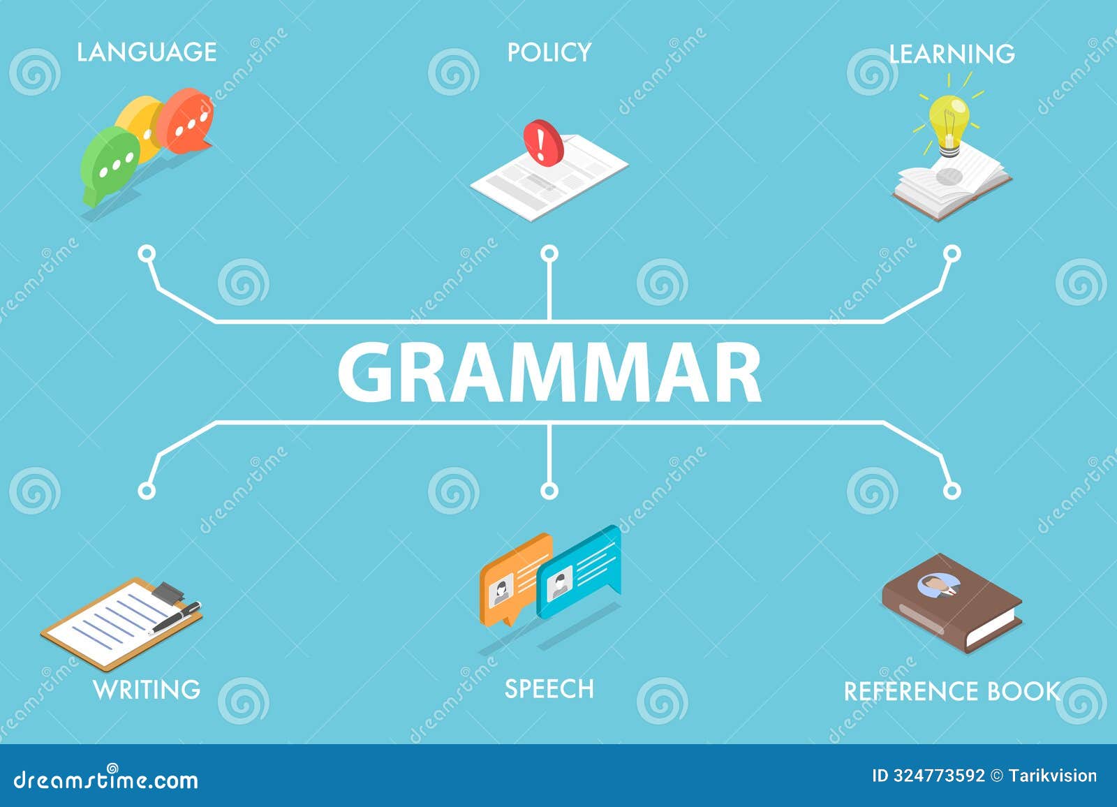 3D Isometric Flat Vector Illustration of English Grammar Stock ...