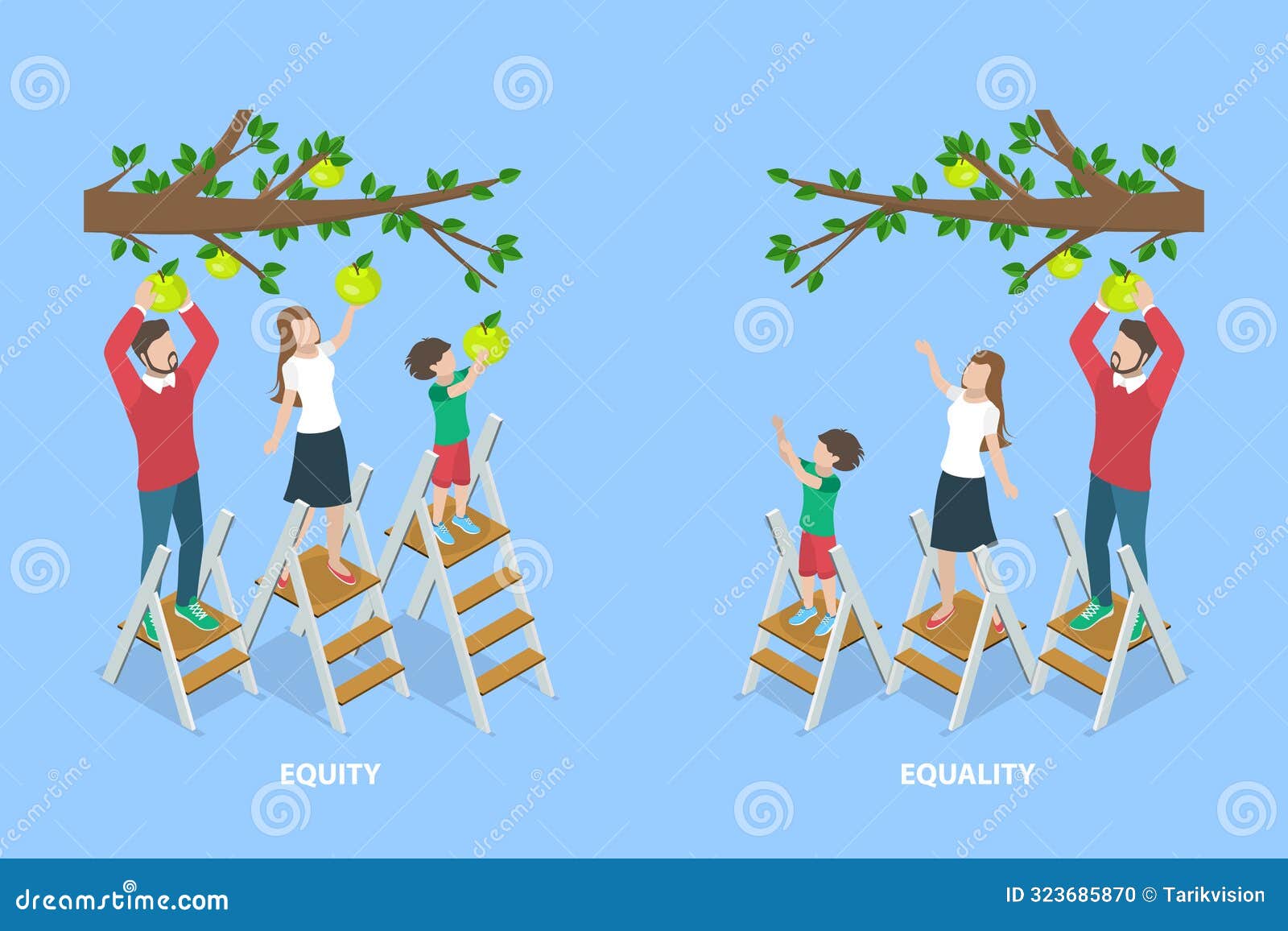 3D Isometric Flat Vector Illustration of Equality and Equity Stock ...