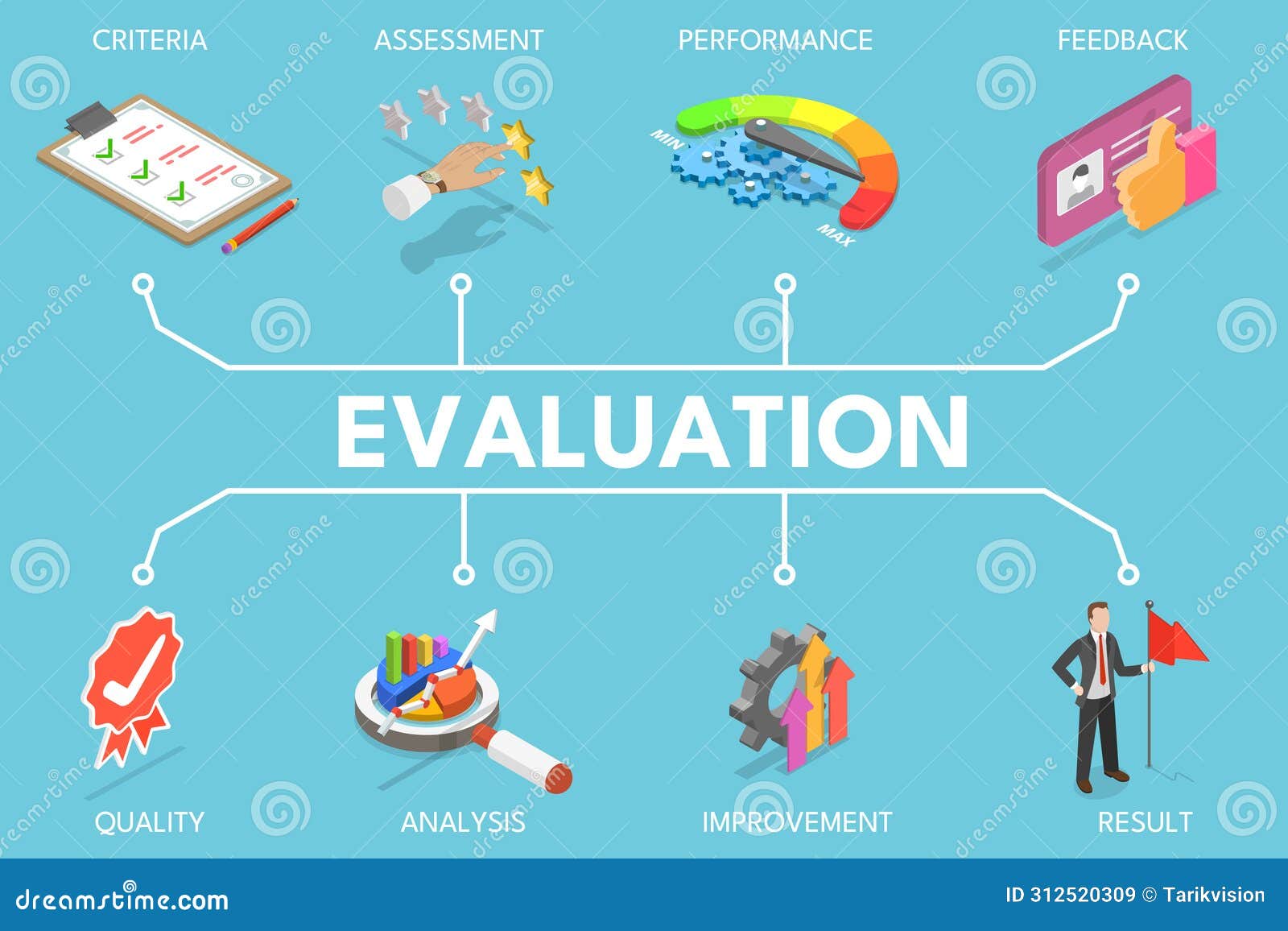 3D Isometric Flat Vector Illustration of Evaluation Stock Vector ...