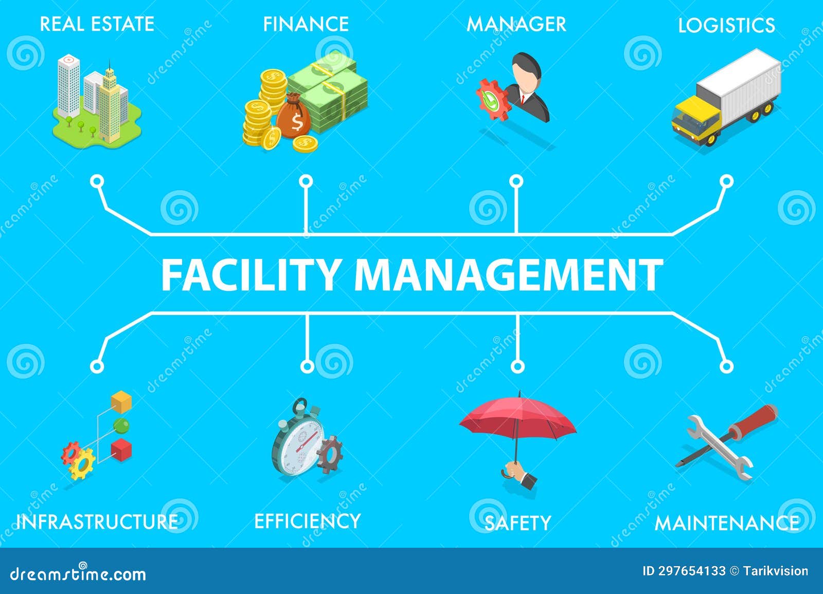 3D Isometric Flat Vector Illustration of Facility Management Stock ...