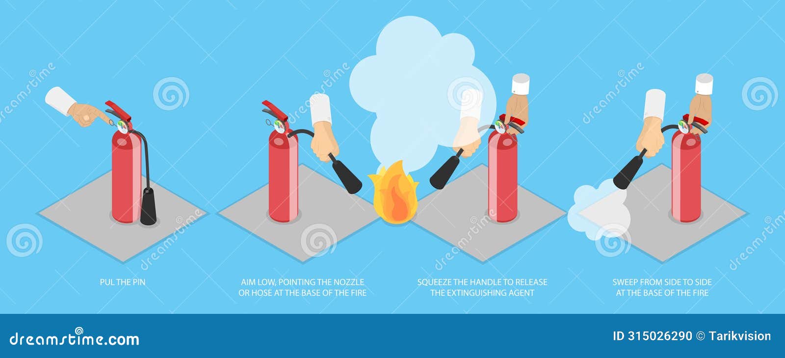 3D Isometric Flat Vector Illustration of Fire Extinguisher Use ...