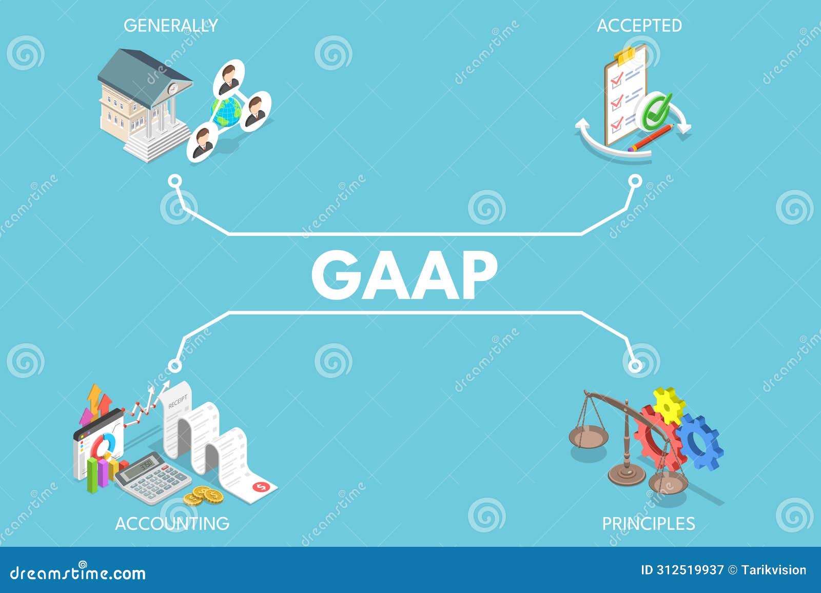 GAAP Vector Infographic In Minimal Outline Style Royalty-Free Stock ...