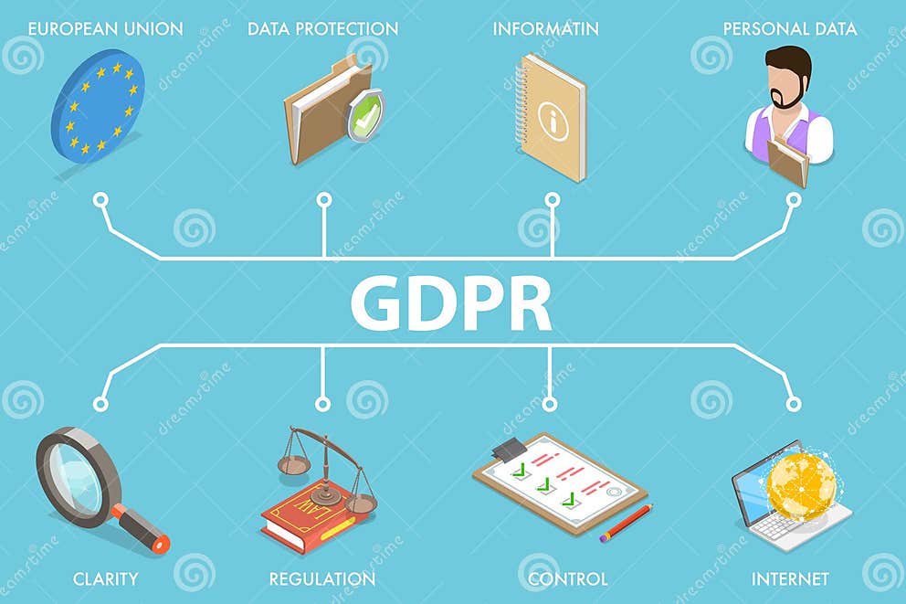 3D Isometric Flat Vector Illustration of GDPR Stock Illustration ...