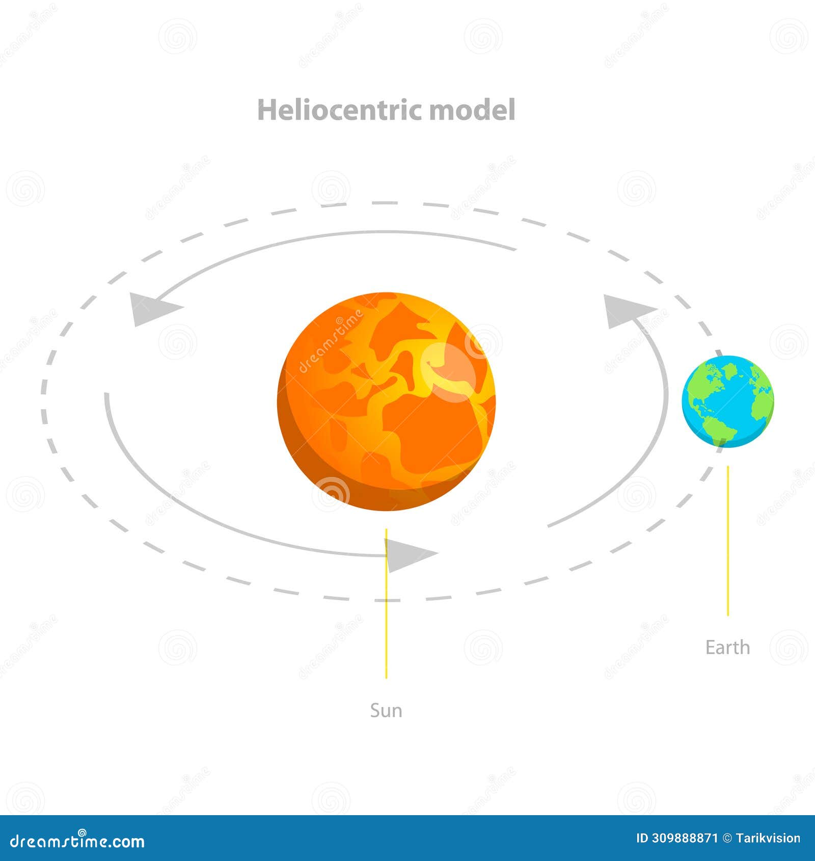 Heliocentric Cartoons, Illustrations & Vector Stock Images - 106 ...