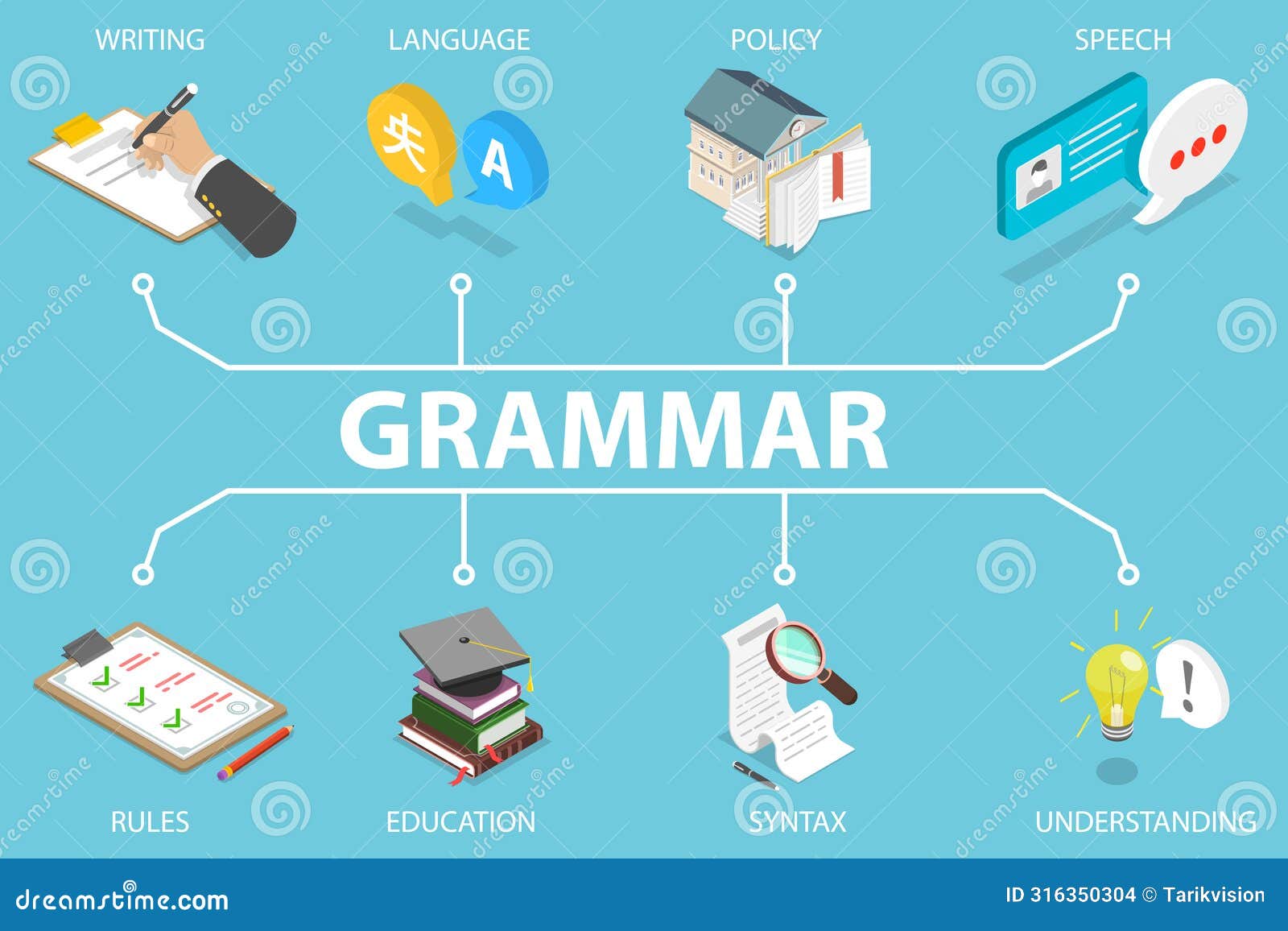 3D Isometric Flat Vector Illustration of Grammar Stock Vector ...