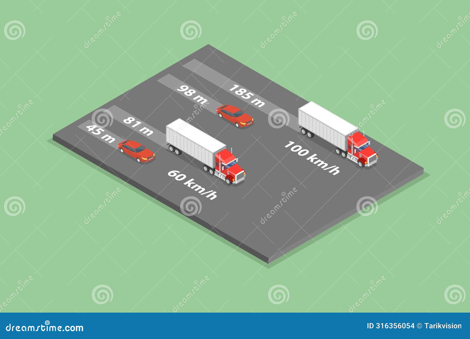 3D Isometric Flat Vector Illustration of Heavy Truck Braking Distances ...