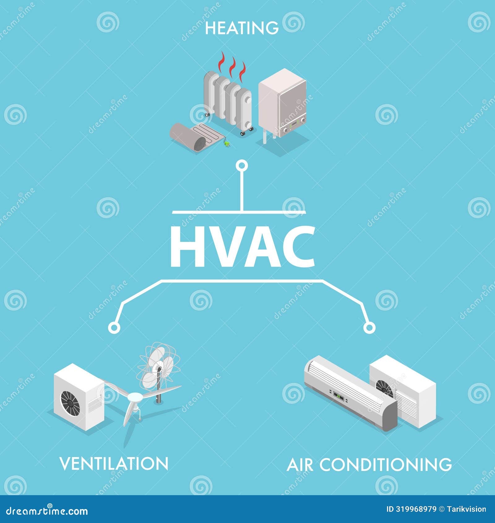 3D Isometric Flat Vector Illustration of HVAC Stock Vector ...