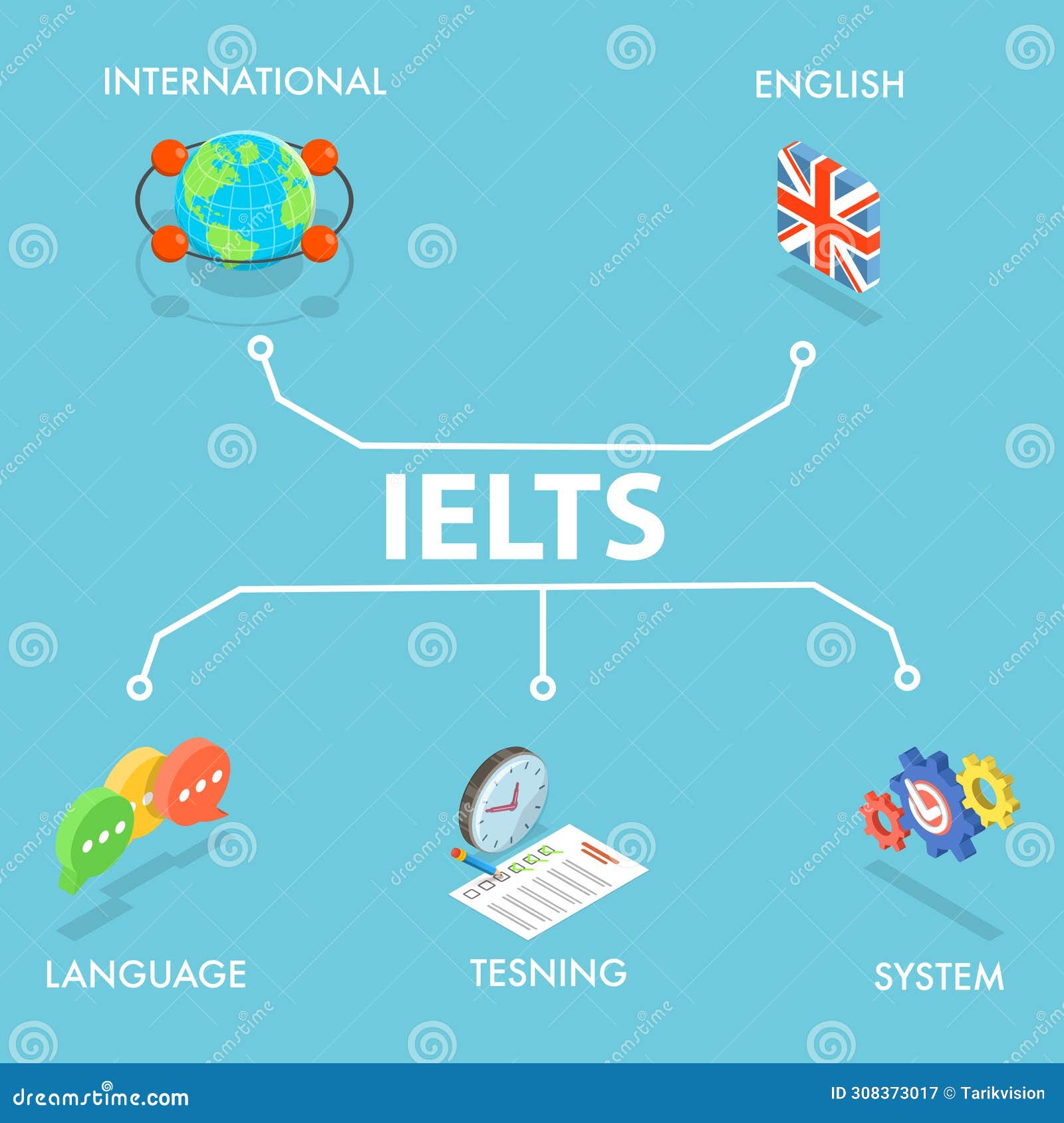 3D Isometric Flat Vector Illustration of IELTS Stock Vector ...