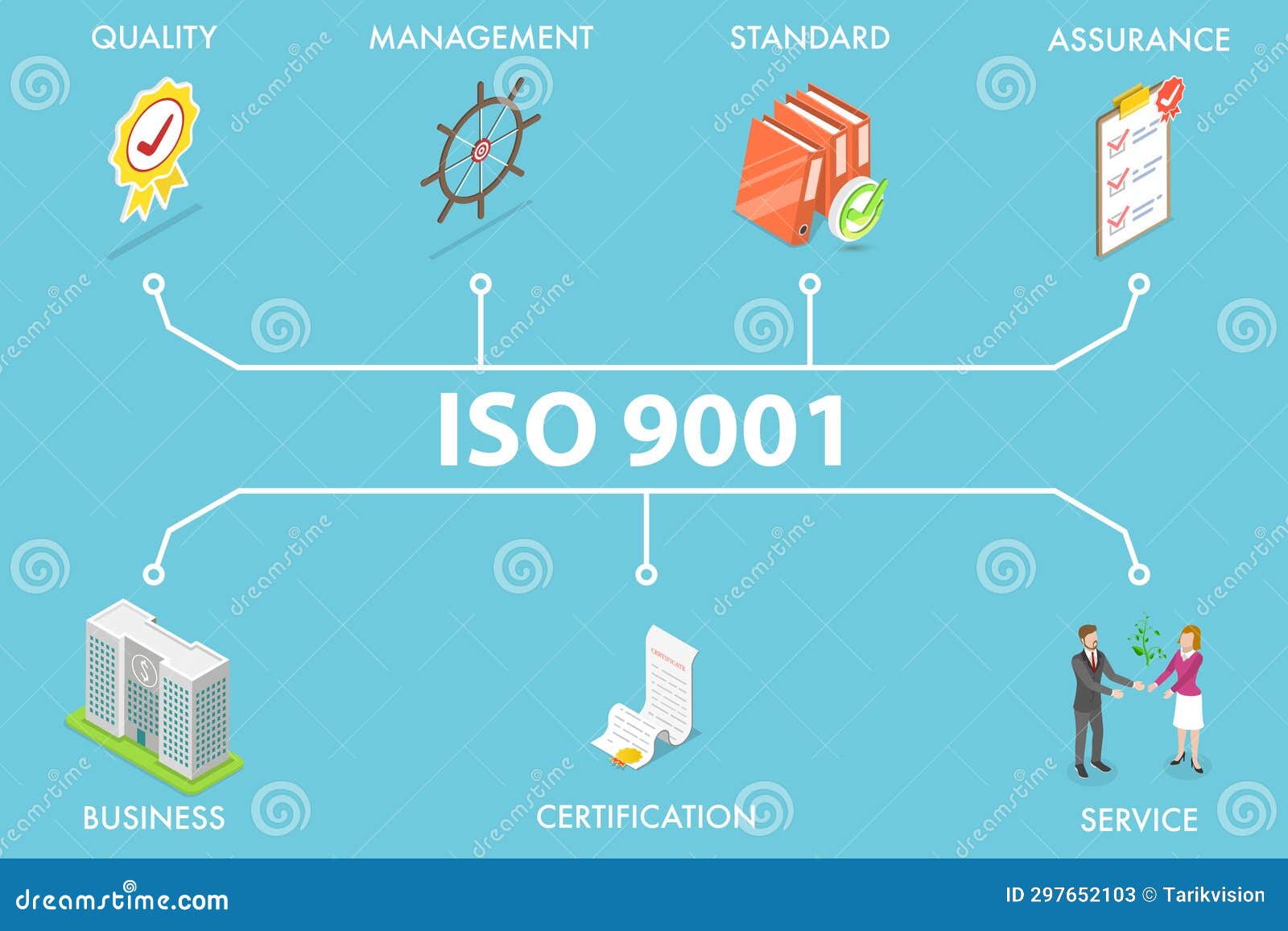 3D Isometric Flat Vector Illustration of ISO 9001 Stock Illustration ...