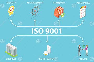 3D Isometric Flat Vector Illustration of ISO 9001 Stock Illustration ...