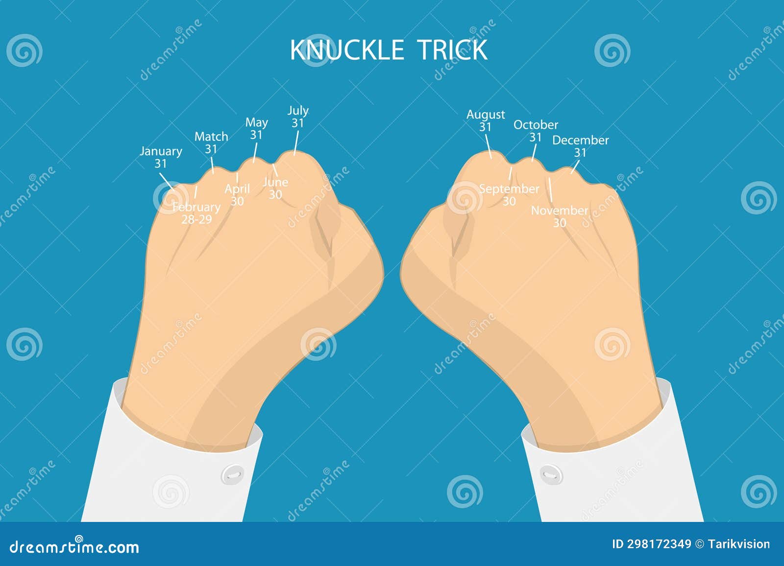 3D Isometric Flat Vector Illustration of Knuckle Trick Stock Vector ...