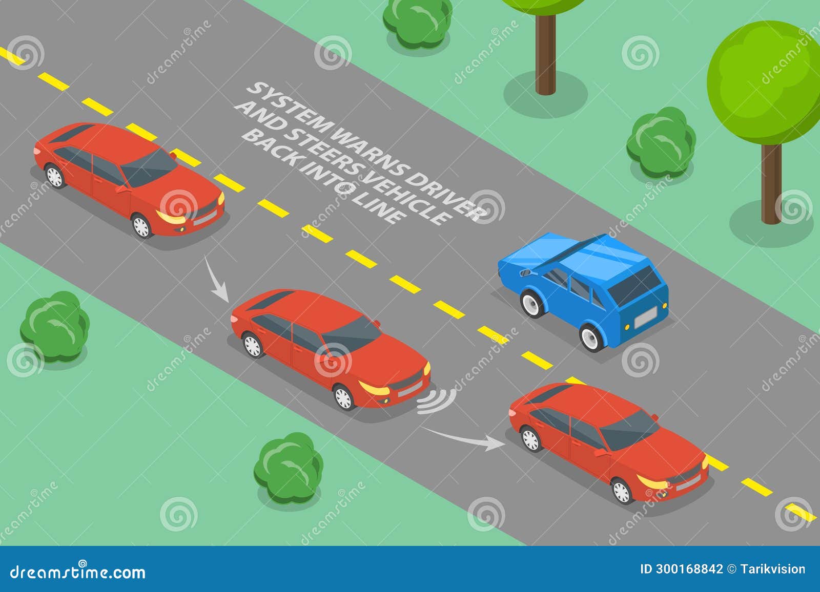 3D Isometric Flat Vector Illustration of Lane Departure Warning System ...