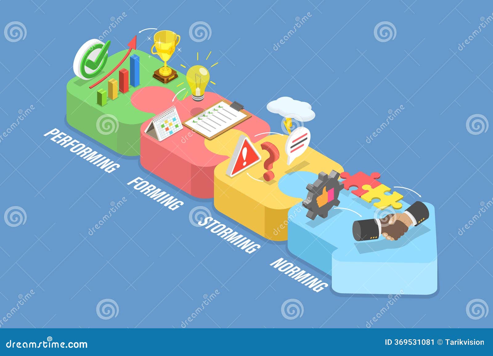 Forming, Storming, Norming, Performing, Adjourning - Words On Wooden ...