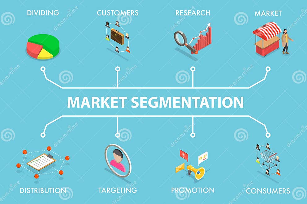 3D Isometric Flat Vector Illustration of Market Segmentation Stock ...
