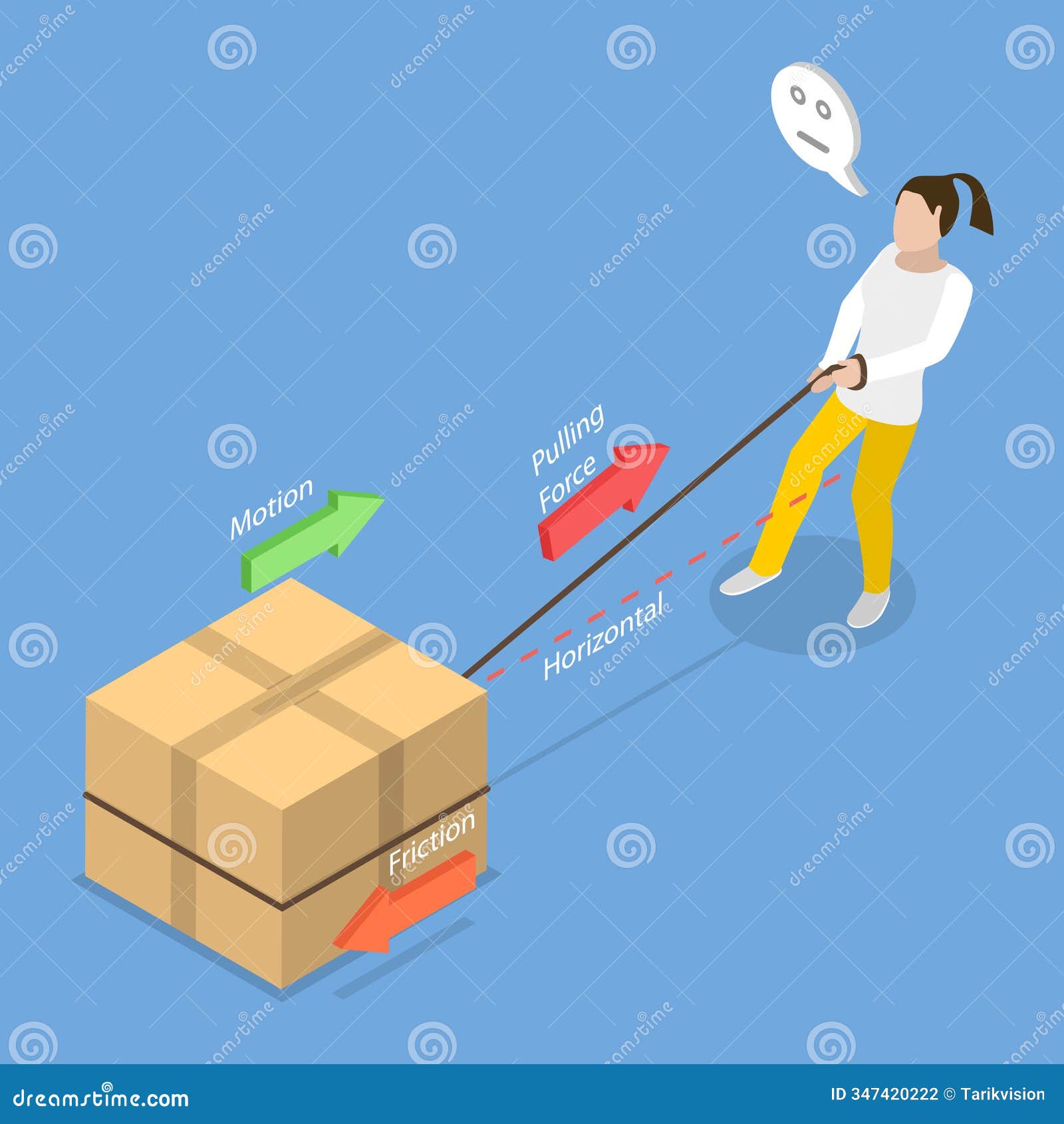 3D Isometric Flat Vector Illustration of Motion and Pulling Forces in ...