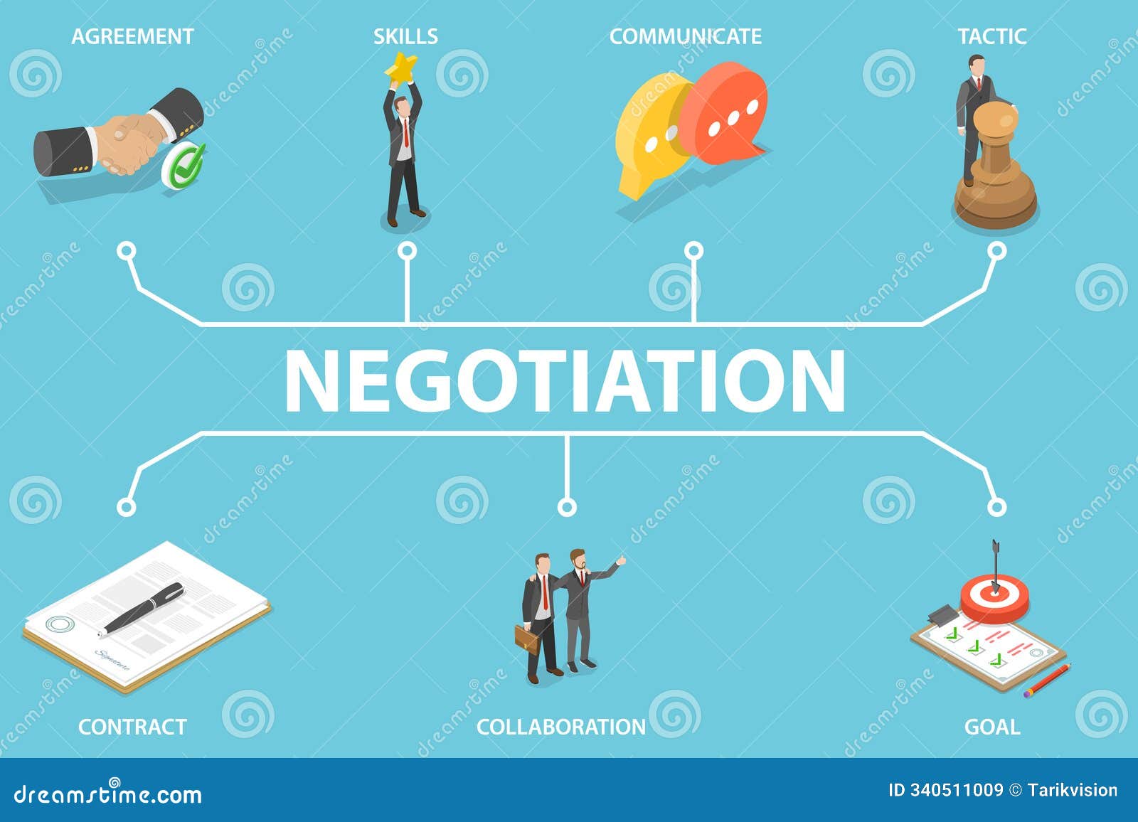 3D Isometric Flat Vector Illustration of Negotiation Stock Illustration ...