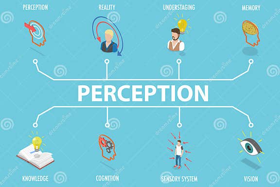 3D Isometric Flat Vector Illustration of Perception Stock Vector ...