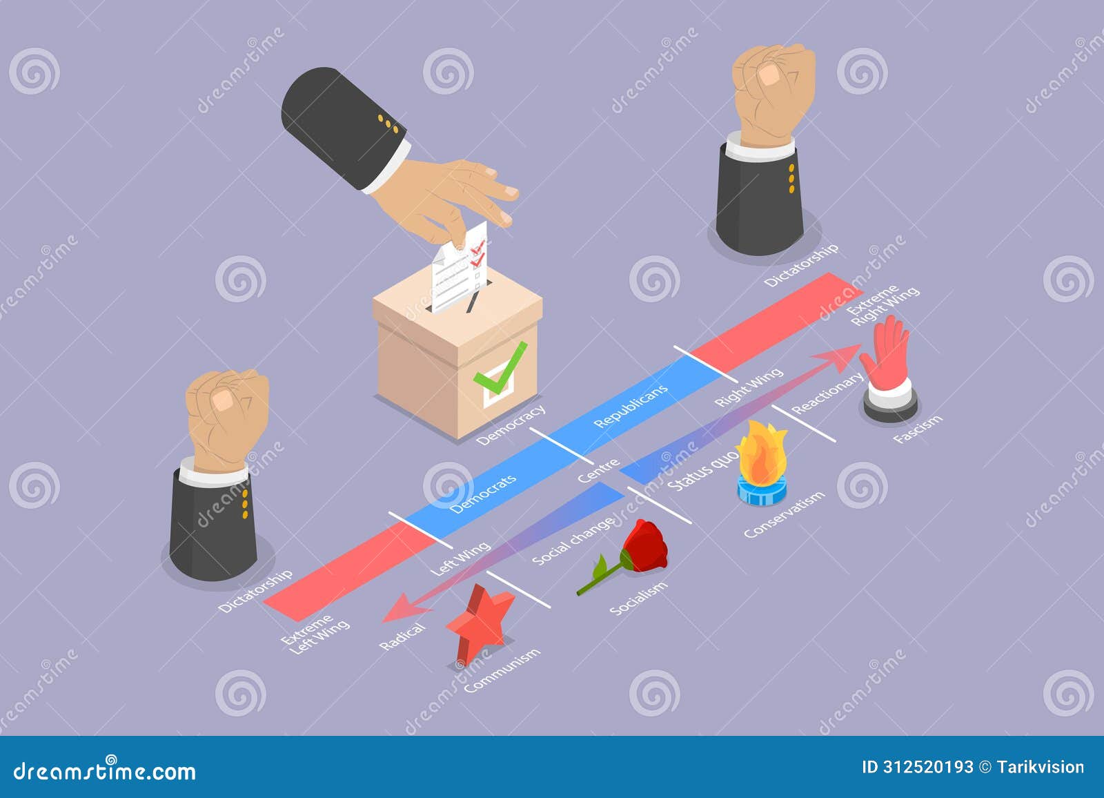 3D Isometric Flat Vector Illustration of Political Spectrum Stock ... 3D Isometric Flat Vector Illustration of Political Spectrum Stock ...