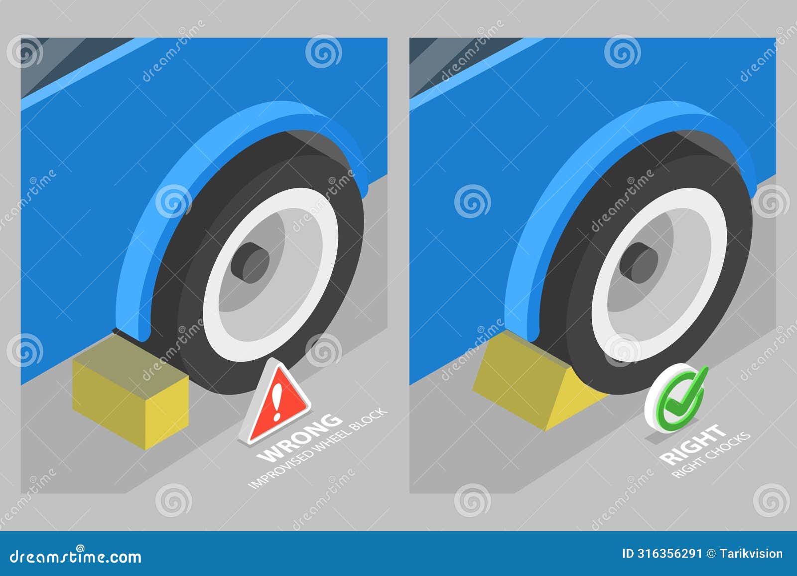 3D Isometric Flat Vector Illustration of Proper Chocking Placment Stock ...