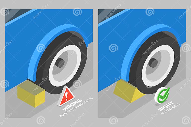 3D Isometric Flat Vector Illustration of Proper Chocking Placment Stock ...