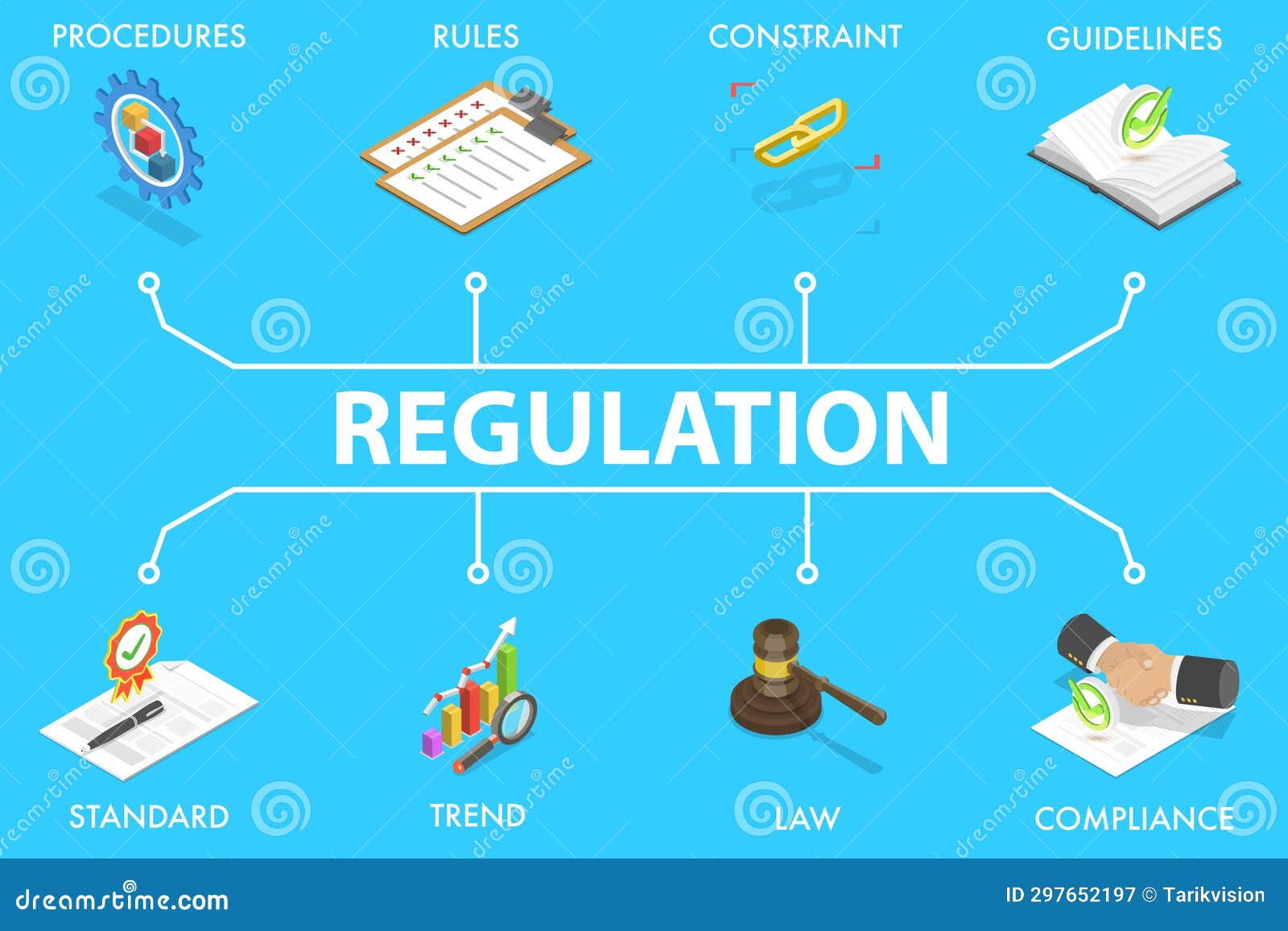 3D Isometric Flat Vector Illustration of Regulation Stock Illustration ...