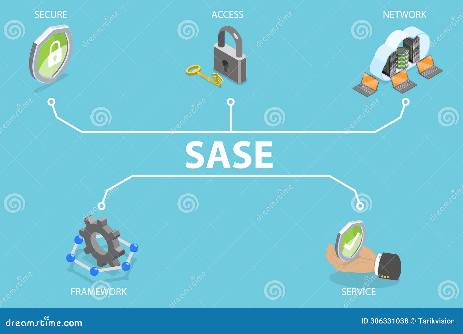 3D Isometric Flat Vector Illustration of SASE Stock Illustration ...