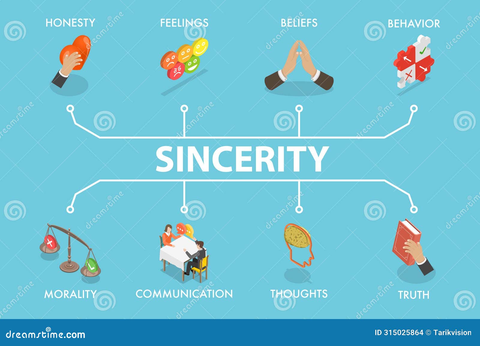 3D Isometric Flat Vector Illustration of Sincerity Stock Vector ...