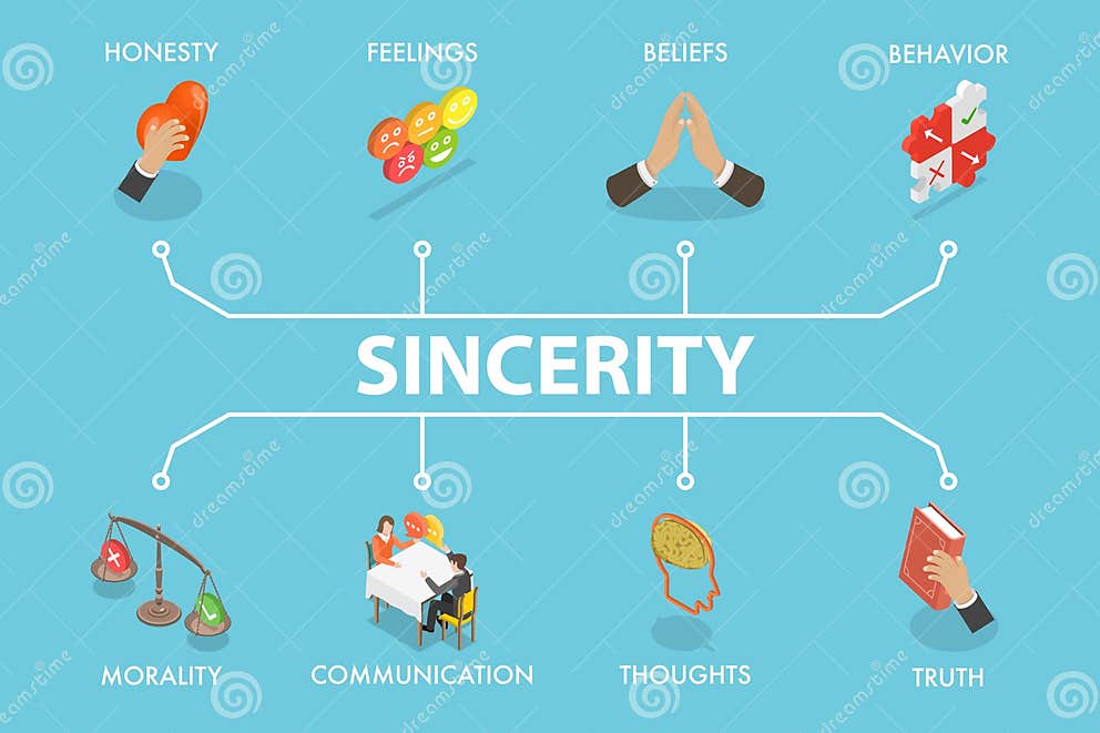 3D Isometric Flat Vector Illustration of Sincerity Stock Vector ...