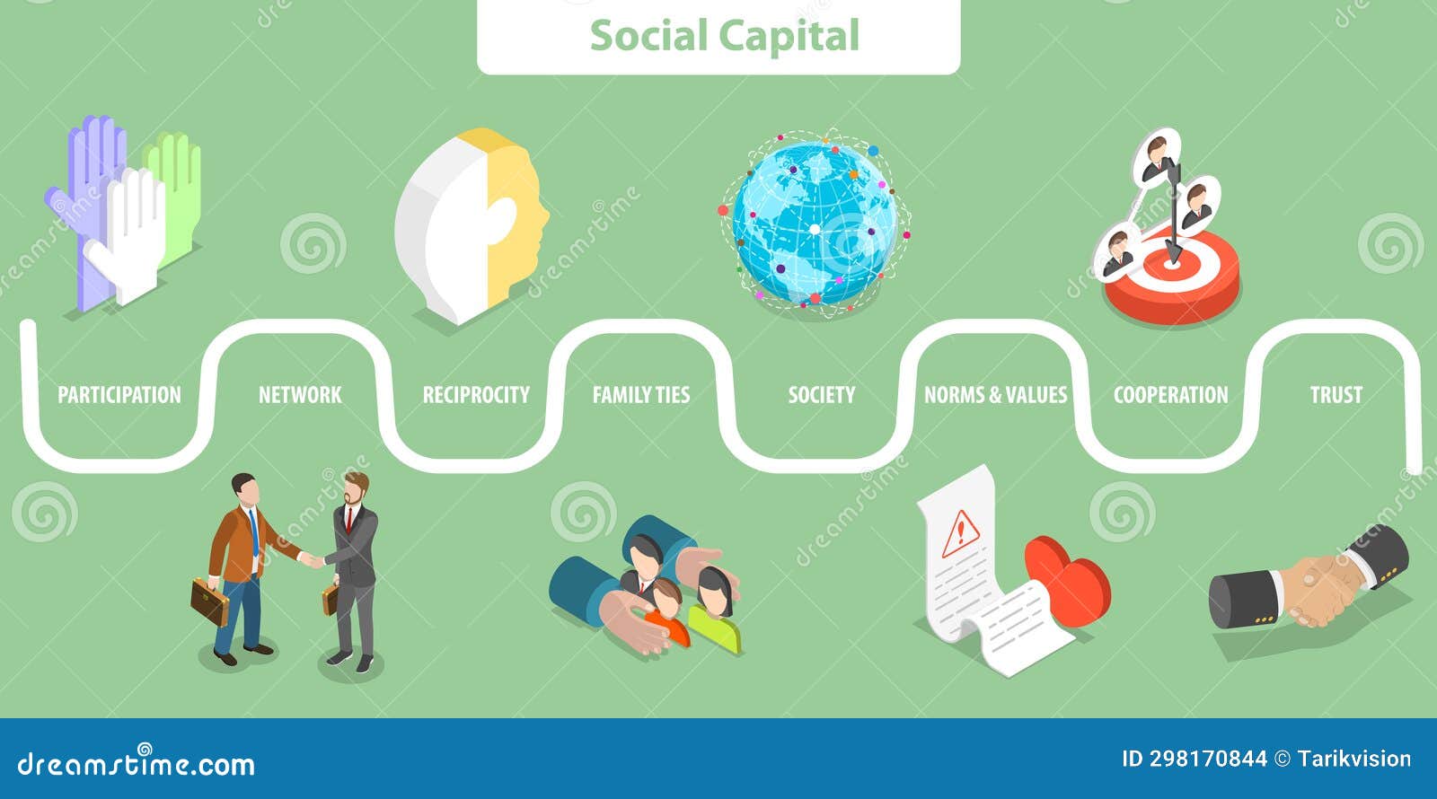 3D Isometric Flat Vector Illustration of Social Capital Stock Vector ...