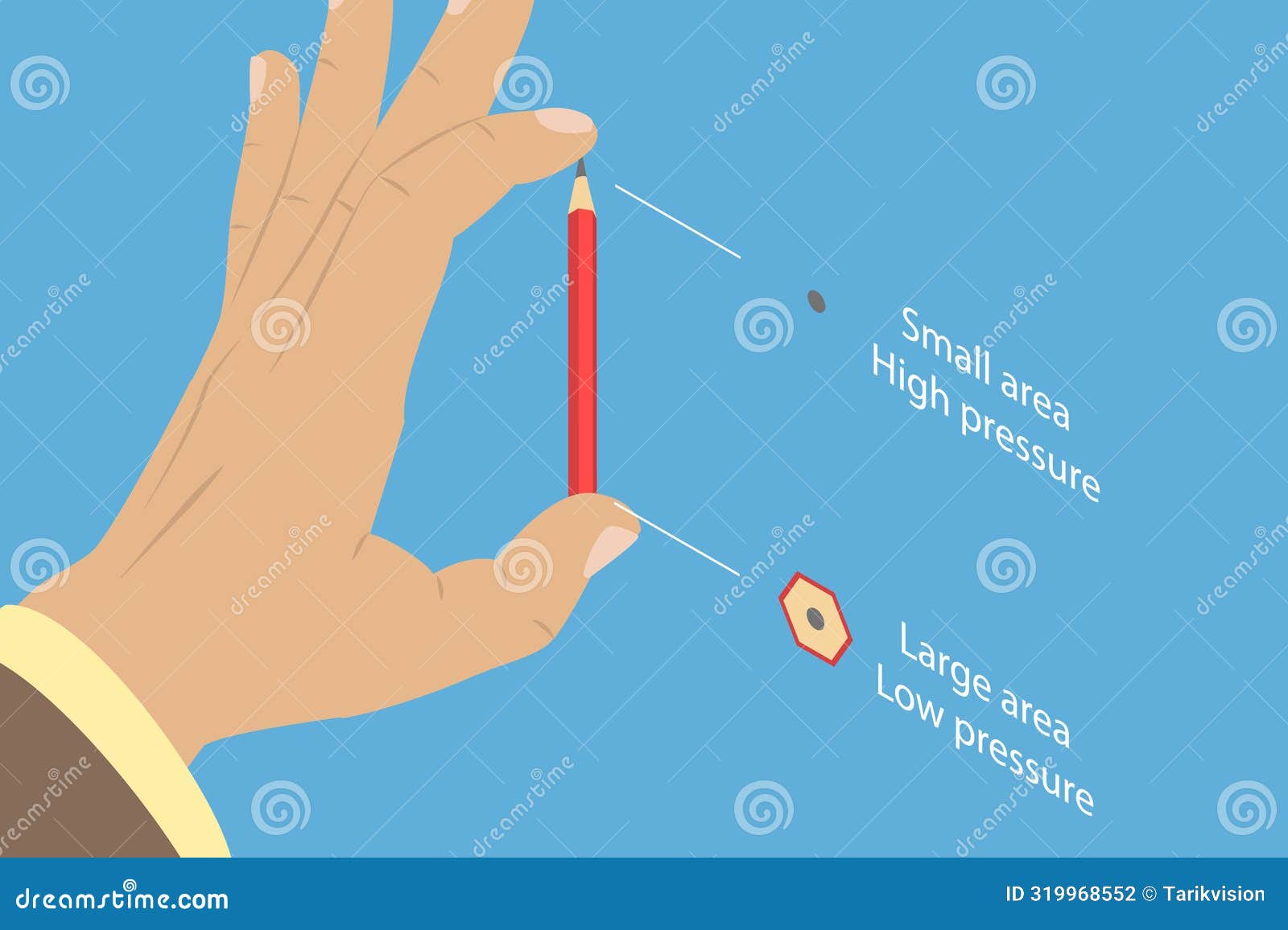 3D Isometric Flat Vector Illustration of Solid Pressure Stock Vector ...