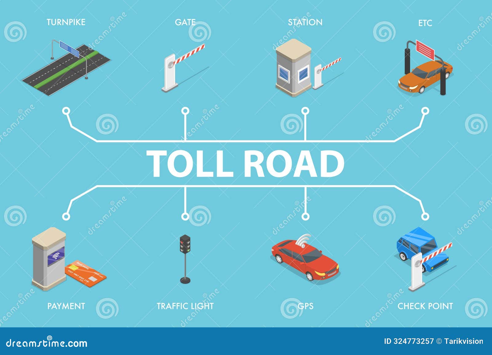 3D Isometric Flat Vector Illustration of Toll Road Stock Illustration ...