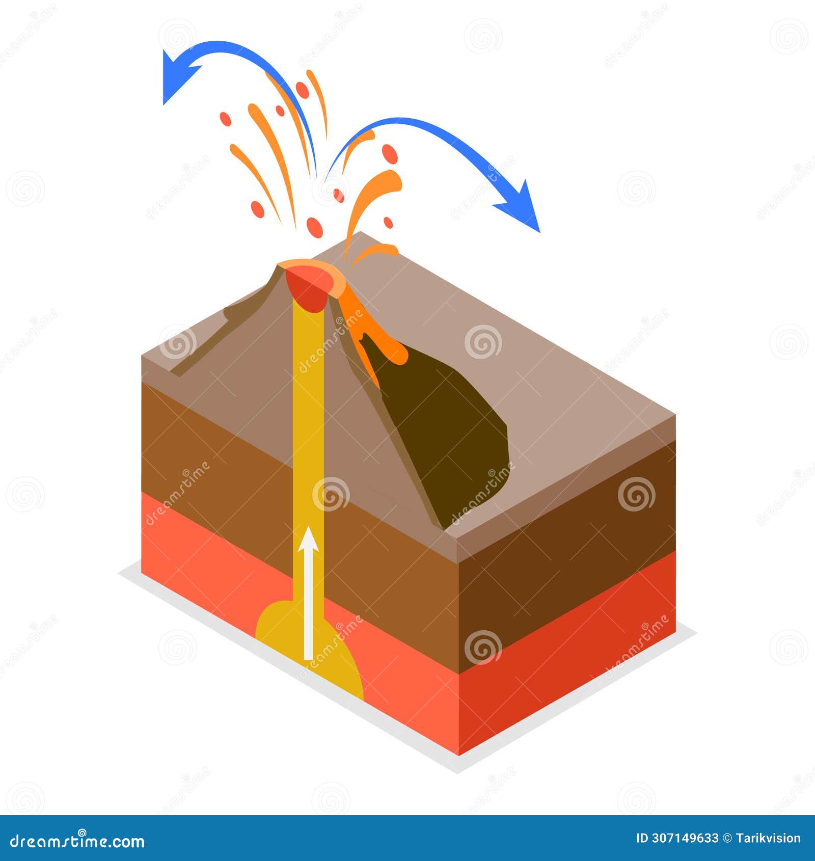 3D Isometric Flat Vector Illustration of Type of Volcanoes. Item 4 ...