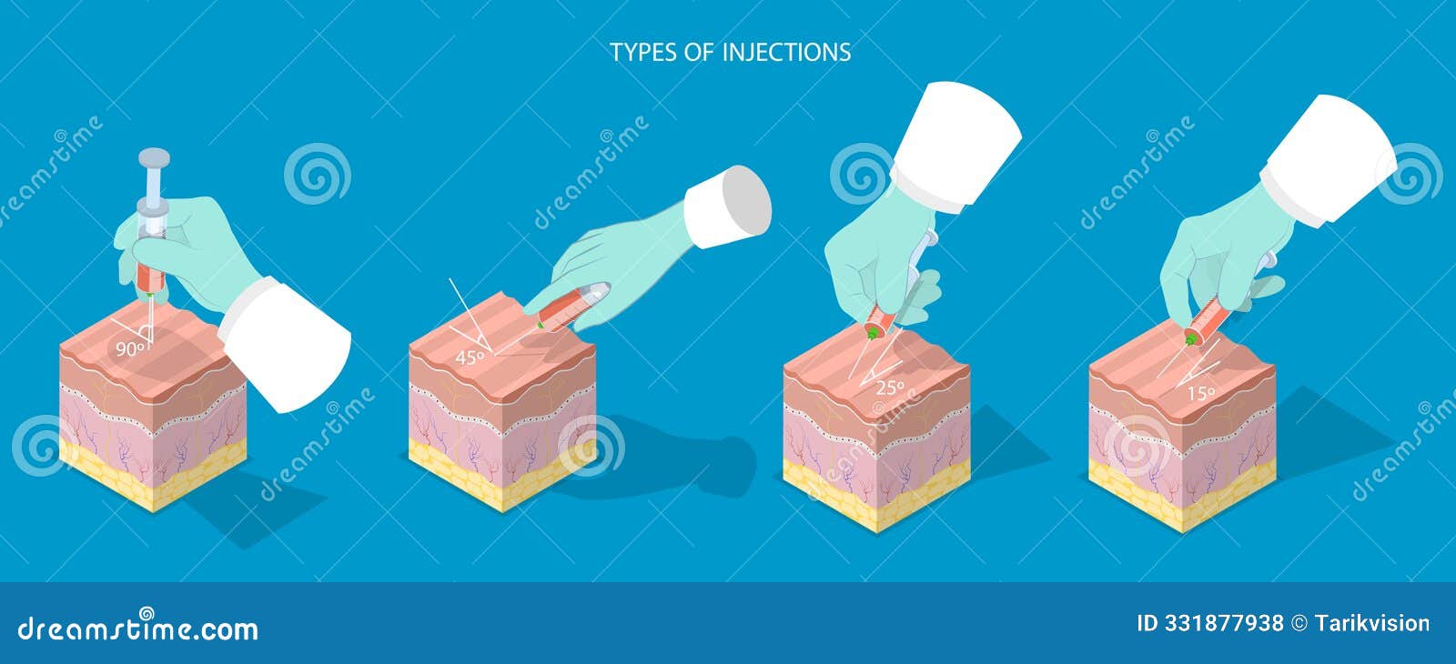 3D Isometric Flat Vector Illustration of Types of Injections Stock ...