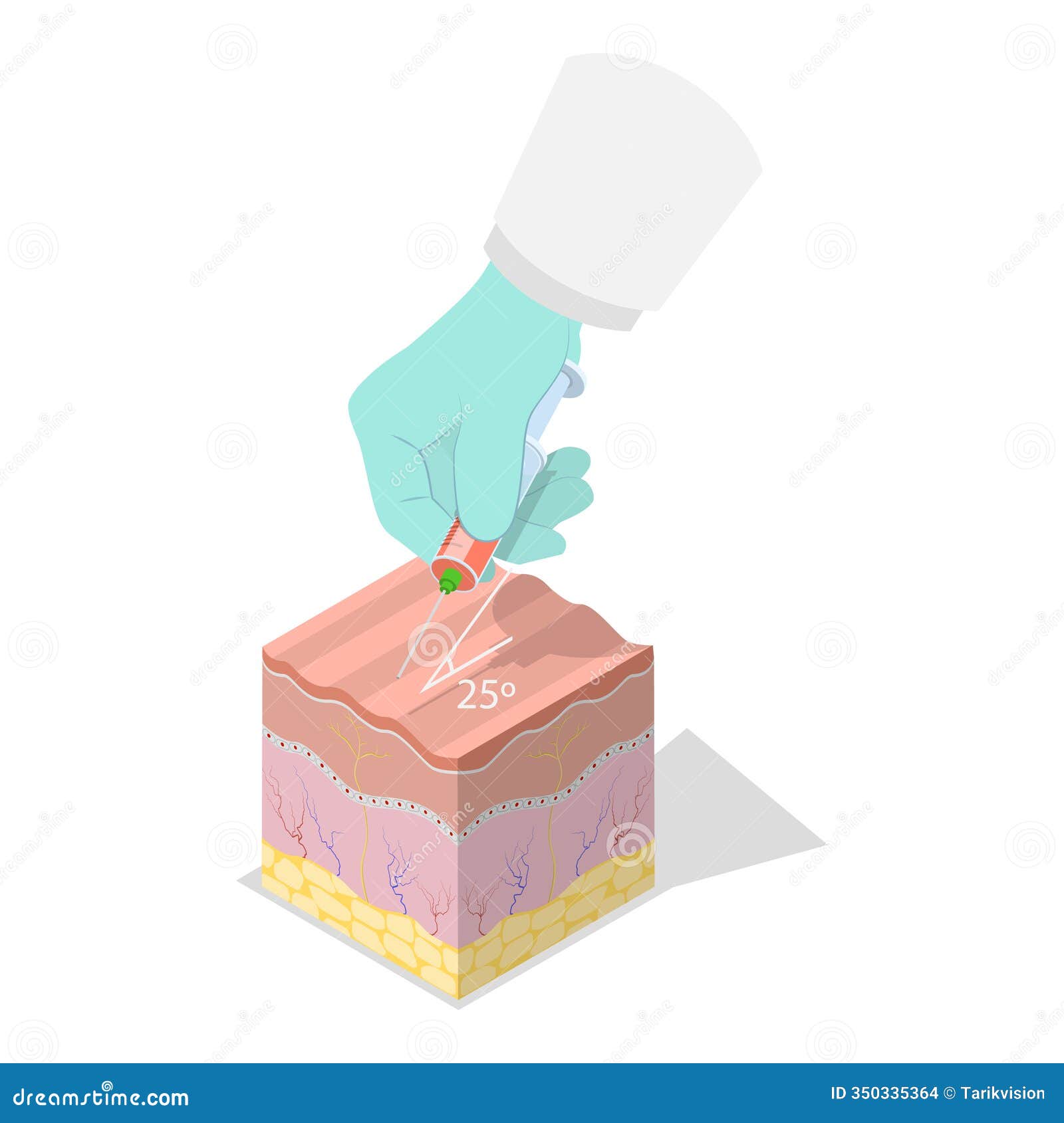 3D Isometric Flat Vector Illustration of Types of Injections. Item 3 ...